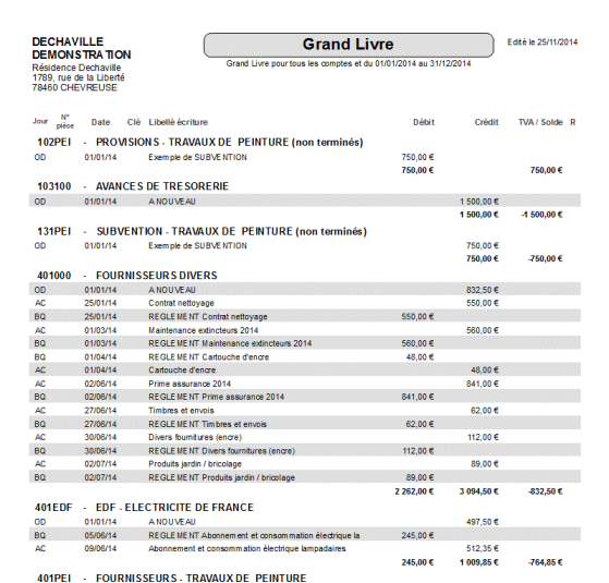 Mod le De Grand Livre Comptable